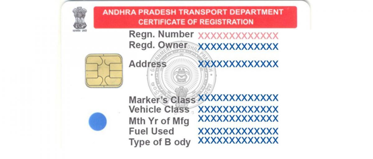 How Do I Identify A Registration Certificate 